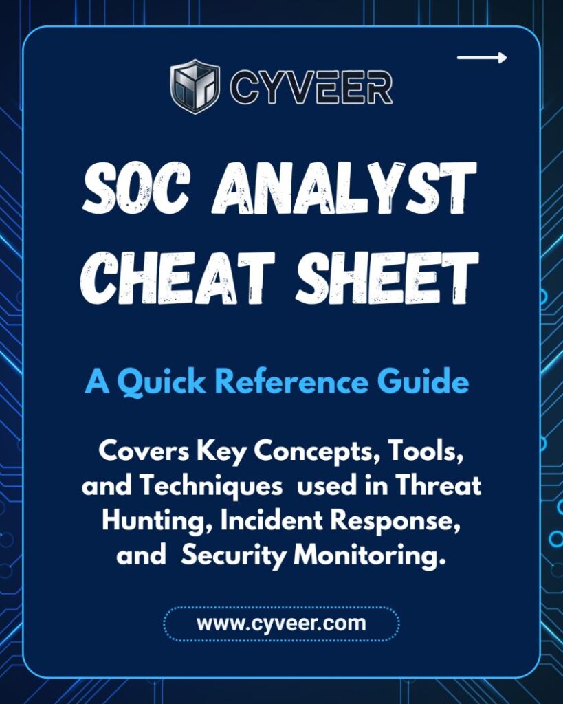 SOC Analyst Cheat Sheet - A Quick Reference Guide - CYVEER | Freelance ...
